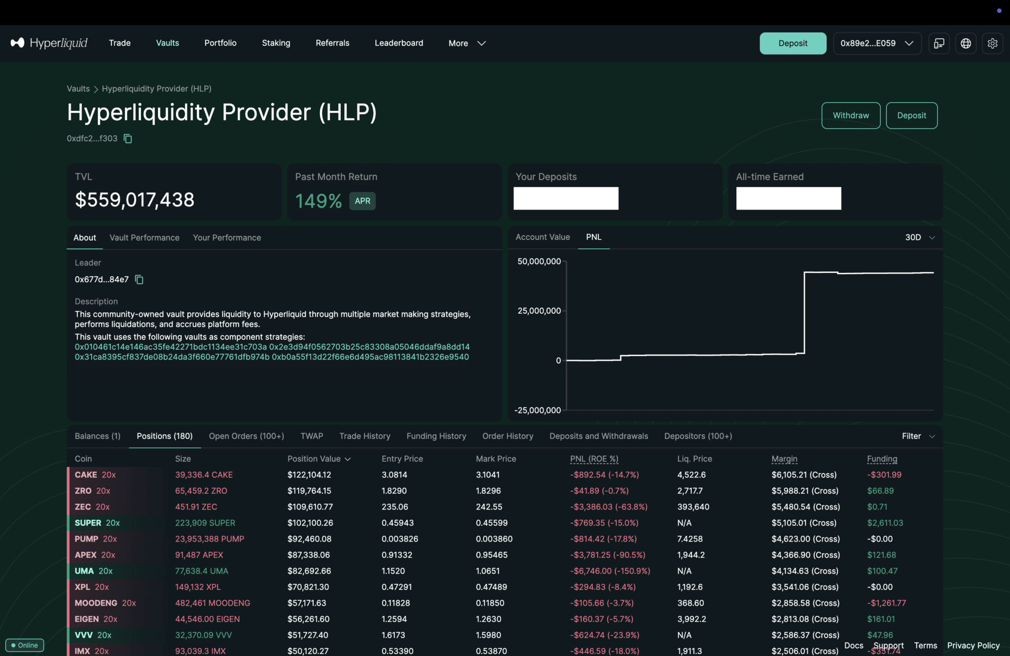 Hyperliquid 永續合約交易所：背景介紹、核心優勢、出入金操作教學、4%交易手續費折扣優惠